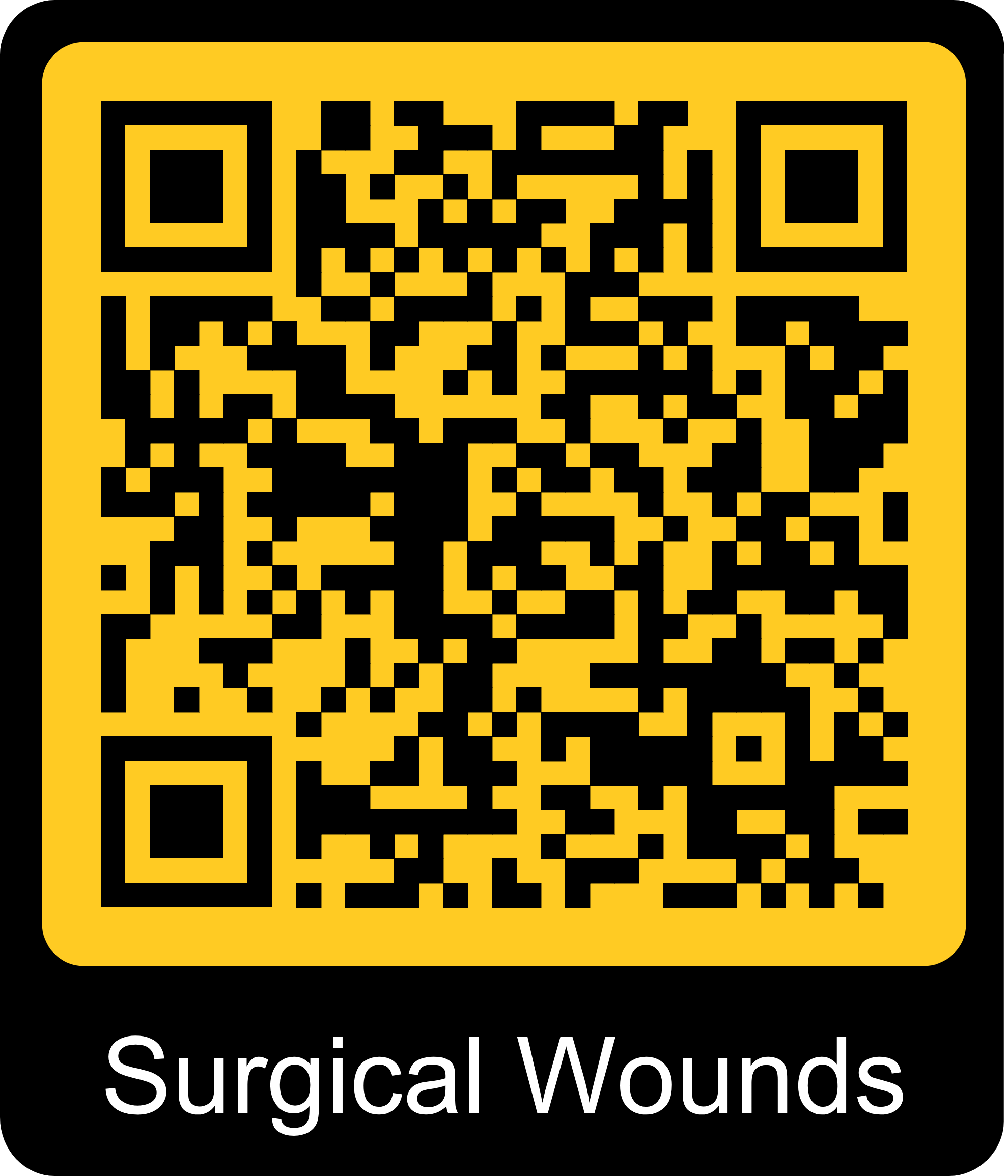 Surgical wounds - Operation Information